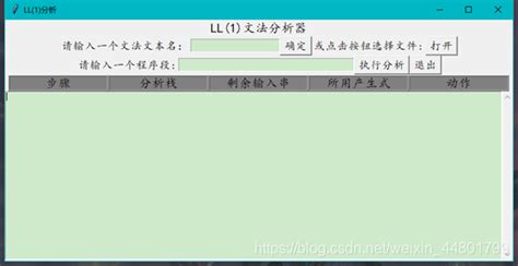合肥工业大学编译原理实验二 Ll1分析 Csdn博客