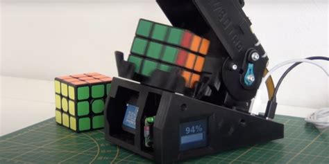 News Raspberry Pi