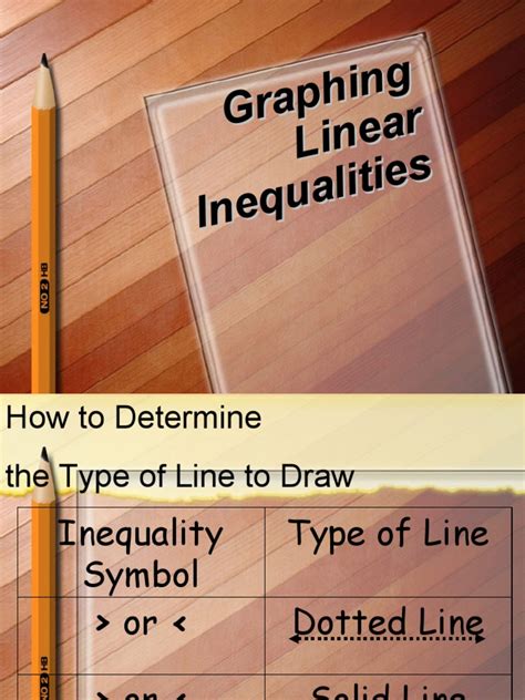 68 Graphing Linear Inequalities Pdf Applied Mathematics Mathematical Analysis