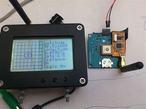 Gps Tracker Rc Plane Advantages Applications And Challenges
