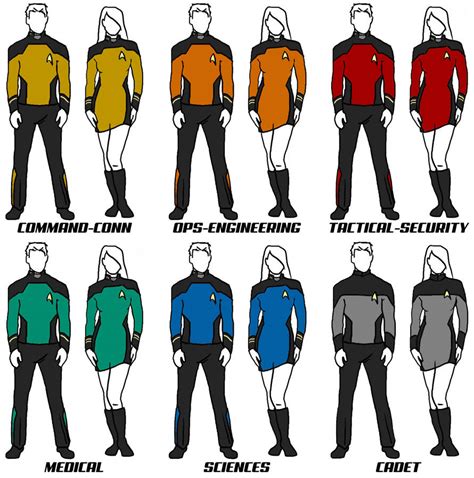 Class B Uniforms Star Trek The New Voyages Rpg By Zenith Comics On