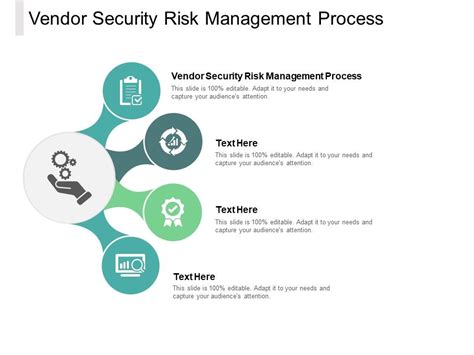 Vendor Security Risk Management Process Ppt Powerpoint Presentation