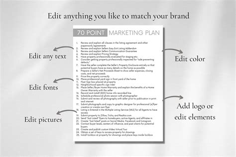 Real Estate Marketing Plan 70 Point Marketing Plan For Realtors Real