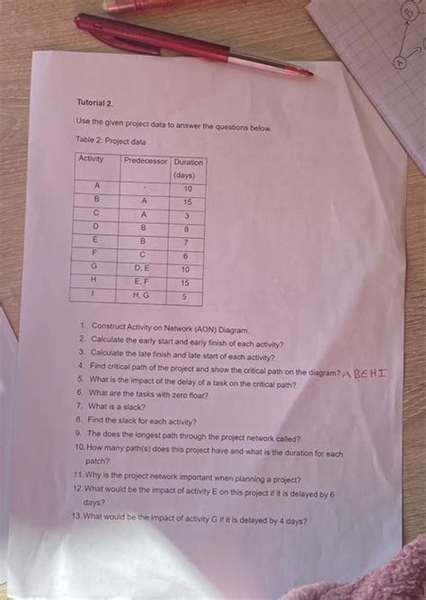 Solved Tutorial 2 Use The Given Project Data To Answer The