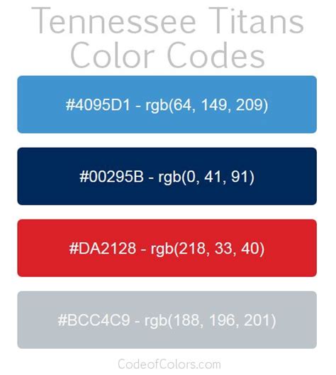 Los Angeles Chargers Team Color Codes