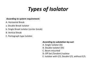 ISOLATORS Pptx