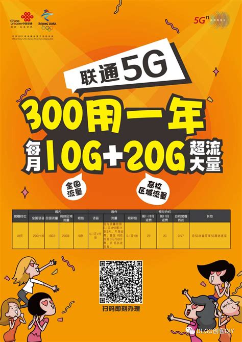 【校园卡】2020移动联通电信校园卡对比 csdn博客