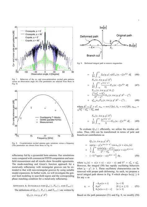High Gain Metal Only Reflectarray Antenna Composed Of Multiple Rectangular Grooves Pdf
