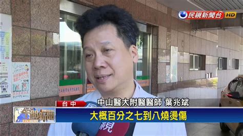 疑換瓦斯罐操作不慎 套房氣爆2人受傷－民視新聞 Youtube