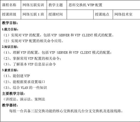 33 思科交换机vtp配置word文档在线阅读与下载无忧文档