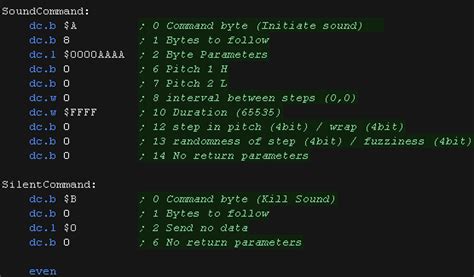 Learn Multi Platform 68000 Assembly Programming By Magic Platform