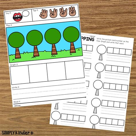 Trees Spring Word Mapping Simply Kinder Plus
