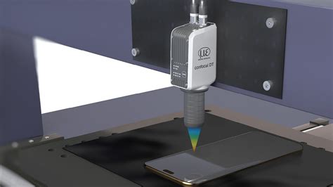 Next Generation Confocal Chromatic Sensor With Integrated Controller And Industrial Ethernet