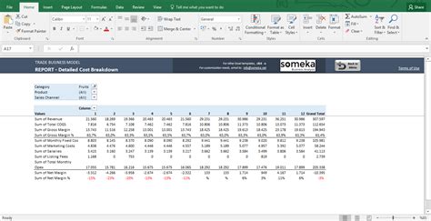 Halaman Unduh Untuk File Project Feasibility Study Template Excel Yang Ke 5