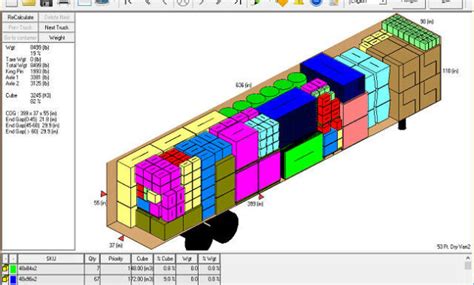 Truck Load Planning
