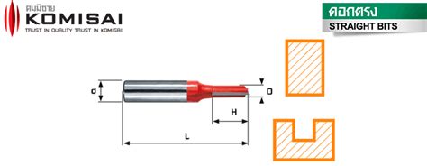 ดอกเราเตอร