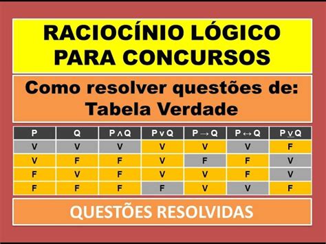 Raciocínio Lógico Aula 03 Conectivos E Suas Tabelas Verdade Lucoxcl