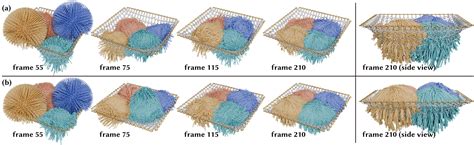 논문 리뷰 Barrier Augmented Lagrangian For Gpu Based Elastodynamic Contact