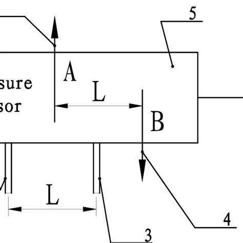 Control System And Measuring Instrument Interface Download Scientific Diagram