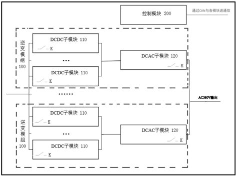一种高频辅助变流器和控制方法与流程