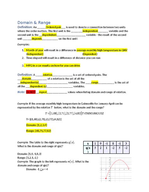 2 1 Domain 26 Range Notes Outlines Domain Range Definition An Ordered Pair Is Used To