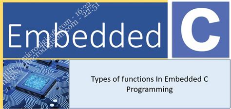 Types Of Functions In Embedded C Programming C Programming Context