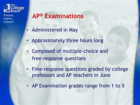 Ppt The Advanced Placement Program ® And Pre Ap™ Powerpoint