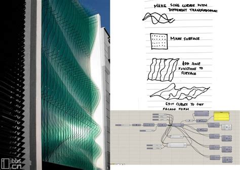PARAMETRIC FACADE COMPUTATIONAL DESIGN S IAAC Blog