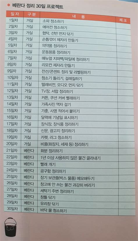 아무말 테이블 베란다 정리 30일 Daum 카페