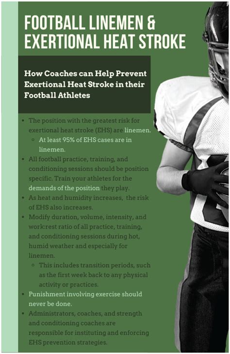 Preventing Exertional Heat Stroke In Football Time For A Paradigm
