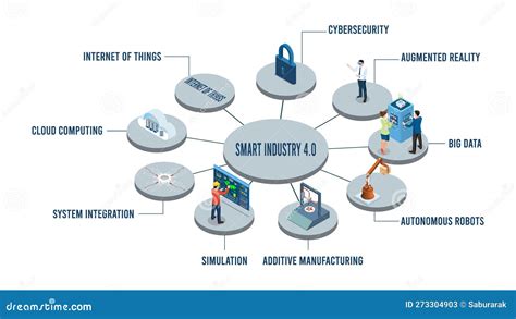 Big Data In Manufacturing For Effective Production Outline Hands