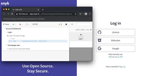 Github Lirantalcypress Social Logins Cypress Authentication Flows Using Social Network Providers