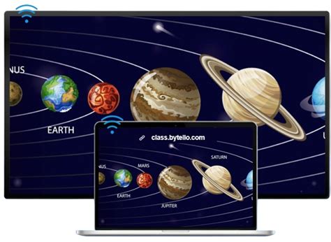 Bytello Software Iceboardid