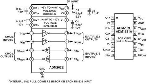 Explore The Comprehensive Attiny202 Datasheet Specifications Features