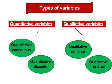 Lecture 1 Biostatistics Introduciton Pptx