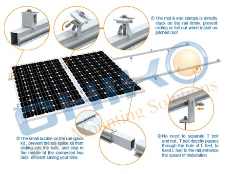 邀请函 晨科太阳能2018年10月澳大利亚全能源展ALL ENERGY AUSTRALIA 太阳能支架 太阳能板支架 太阳能光伏支架