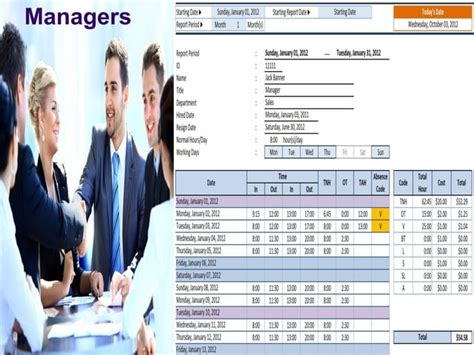 End User Development Approach Mis Ppt