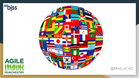 Lessons Learned Scrum Mastering Distributed Teams Agile Manchester