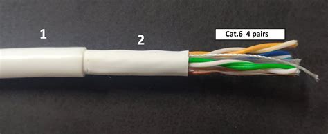 Cat6 Double Jacket White Extra Protection For Ducting Shafts Soffit Garages Extra