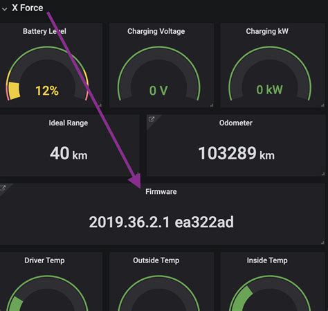 Fill Default Data · Issue 265 · Teslamate Orgteslamate · Github