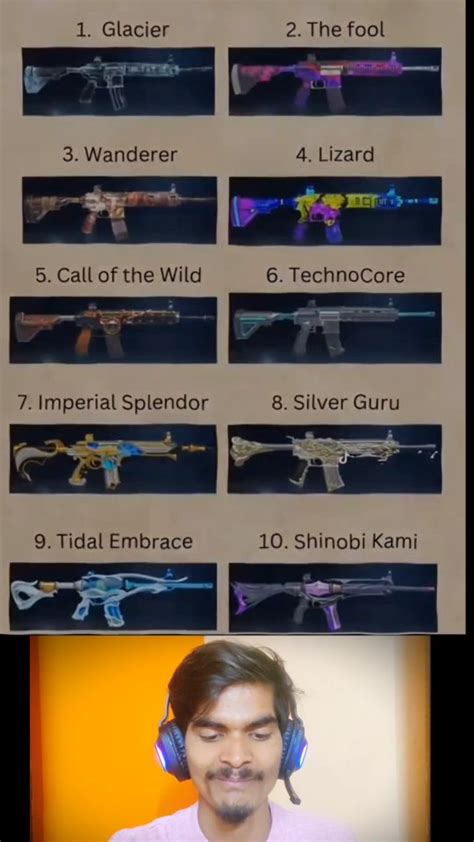 Amir Khan Real Life Pubg Bgmi Pubgmobile Shorts Gaming Pubg