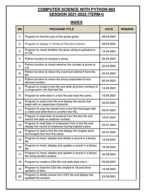 Computer Science With Python 083 Session 2021 2022 Term I Index Pdf