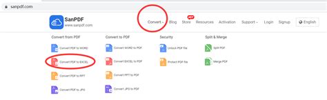 adobe pdf format file is a good thing how to convert adobe pdf file to
