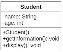 Lập trình hướng đối tượng trong java CodeLearn