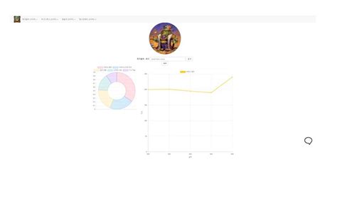 GitHub JJUN Kor AuctionHouse Using Net With LuaScript World Of Warcraft
