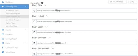 Fiverr Affiliate Program Review Blogheist