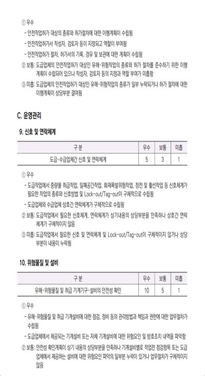 적격수급업체 안전보건수준평가절차서 및 평가서 첨부 네이버 블로그