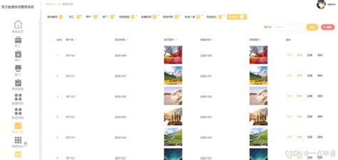 基于springbootvue的受灾救援应急物资管理系统设计与实现基于springboot和 Vue的安全知识与救助系统的实现 Csdn博客