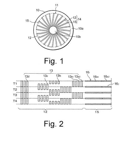 Electron Beam Lithography Patented Technology Retrieval Search Results