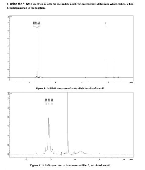 Solved 1 Using The H Nmr Spectrum Results For Acetanilide